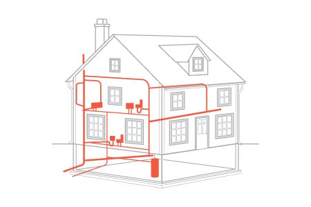 Your Ultimate Guide to Plumbing - This Old House