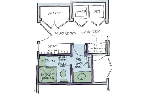 Build a Powder Room Plus - This Old House
