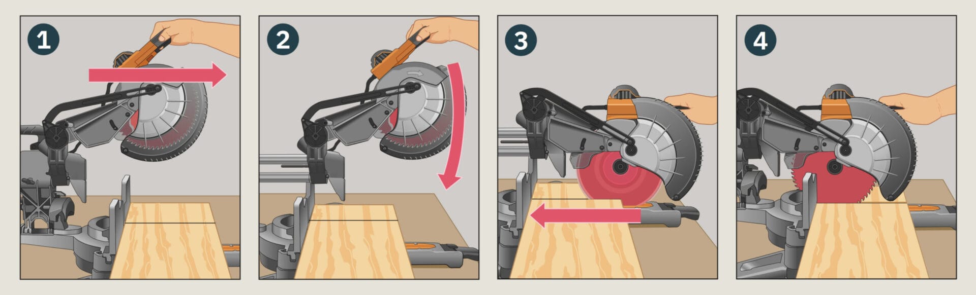 How To Tune Up and Use a Miter Saw Effectively and Safely - This Old House